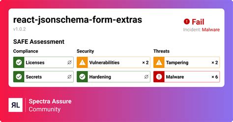React Jsonschema Form Extras102 Npm Reversinglabs Spectra Assure