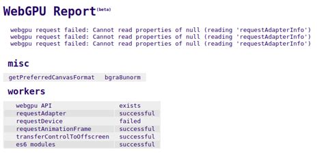 Chat Demo Is Not Working In Chrome 113 · Issue 78 · Mlc Aiweb Llm · Github