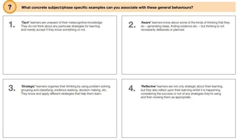 Education Endowment Foundation Eef On Linkedin Metacognition And Self Regulated Learning This
