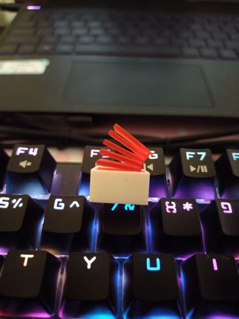 Rajeev Singh Jadon On Linkedin Stackoverflow Thekey Developercommunity Codingjourney