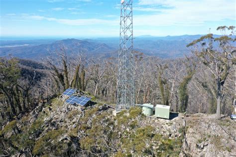 Standalone Power System Design For Telecom Sites Enhar