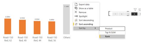 Display Top N Items And Others In Power Bi Goodly