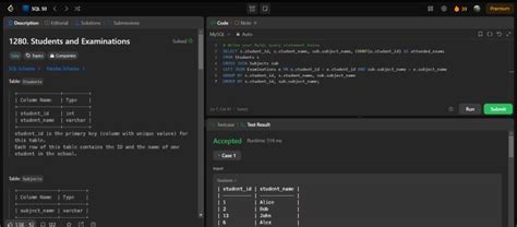Yug Patel On Linkedin 100daysofcoding