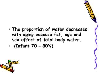 Fluid And Electrolyte Report PPT