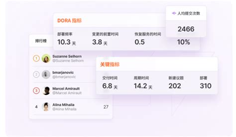Gitlab哪个版本更好用 小规模团队开发选择什么版本的gitlab Gitlab中文网站