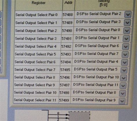 ADAU Output Problem Q A Audio EngineerZone