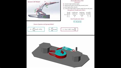Dynamic Modeling And Simulation Of 3 Axis Robotic Arm Using Matlab