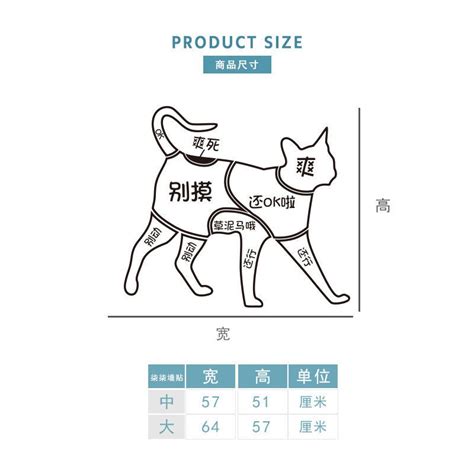 สติ๊กเกอร์ตกแต่งกระจกหน้าต่างร้านแผนที่แมวกาแฟแผนที่หน้าต่าง Ojjxhs6sda Th Thaipick