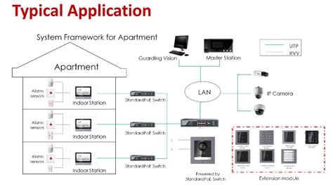 Hikvision Ds Kh6320 Te1 7 Intercom Touch Monitor Connectec Uk
