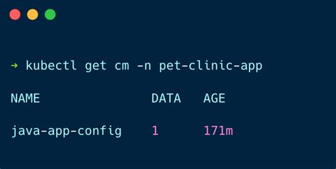 How To Deploy Java App With Mysql On Kubernetes