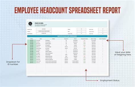 Employee Headcount Spreadsheet Report Template In Excel Google Sheets Download Template Net