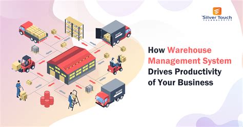 Warehouse Management System Boosts Productivity Heres How SAP Blogs