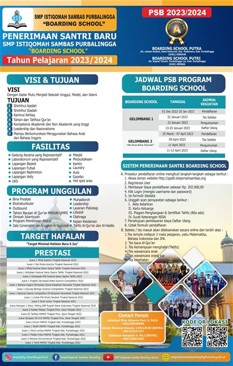 Brosur Ppdb Smp Istiqomah Sambas Purbalingga Boarding School 2023 2024 Smp Istiqomah Sambas