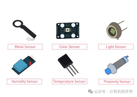 16 types of iot sensors currently available boardor