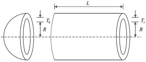 A New Hybrid Particle Swarm Optimizationteachinglearning Based