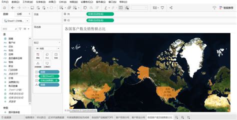 Tableau[企业销售数据看板搭建] 知乎