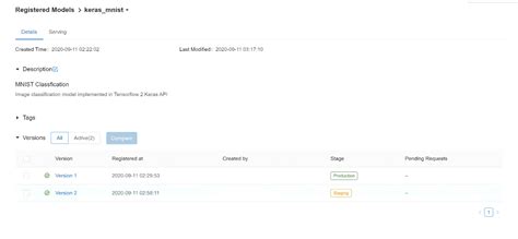 GitHub Scalarcode Machine Learning Lifecycle Management With MLFlow