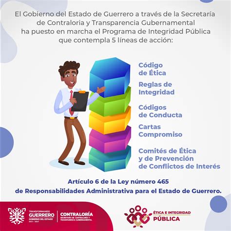 CÓdigo Ética Y Reglas De Integridad Gobierno Del Estado De Guerrero