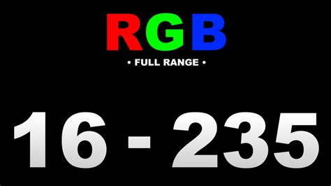 Should Photographers Stop Using Hdmi To Connect A Monitor Digital Camera World