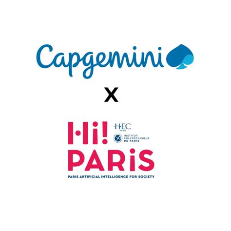 Krishna Vamsi Vepa On Linkedin Datascience Energy Python Exploratorydataanalysis