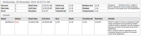 Unable To Perform Application Aware Processing Veeam Backup Data