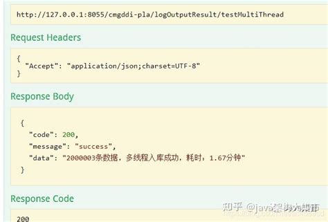 Springbootthreadpooltaskexecutor 批量插入百万级数据实测 知乎