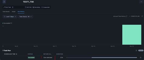 Snowflake Cloud Data Platform How To Set Task Return Values Stack