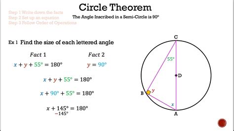 The Diagram Shows An Inscribed Circle With Two Sides