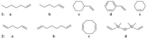 Iodine Mediated Alkoxyselenylation Of Alkenes And Dienes With Elemental Selenium