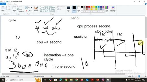 Computer Architecture Lecture 7 Part 2 Cisc And Risc Youtube