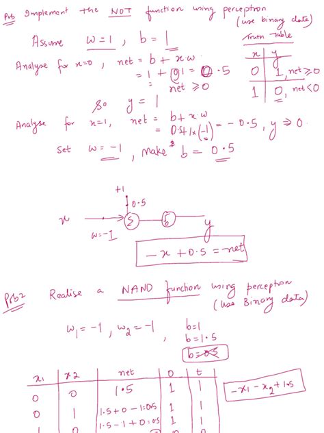 Perceptron Not Nand Nor Xor Pdf