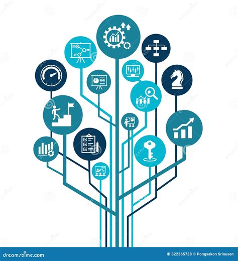 Banner Kpi Concept With Icons Stock Vector Illustration Of Improvement Banner 322365738