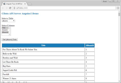 Building Angular Apps With SQL Server Data SQLServerCentral