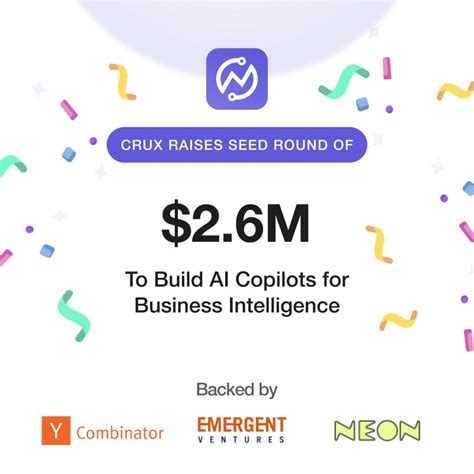 Atharva Padhye On Linkedin Announcing Our 2 6m Seed Round The Last 2 Years Have Been A…