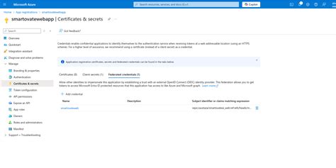 Github Actions Deployment To Azure Web App Fails Resource Smartovatewebapp Of Type Microsoft