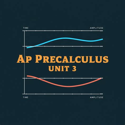 Ap Precalculus Unit 3 Review