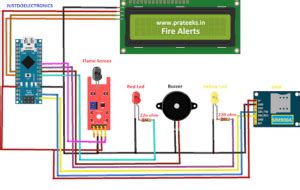 Flame Sensor