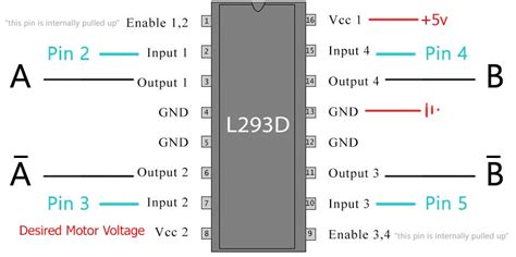 controlling bipolar stepper motors with arduino and without library