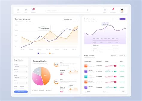 Conception Dinterface Utilisateur De Tableau De Bord Infographique