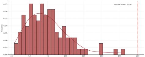 The Scientific Backtesting Guide Quantreo Blog