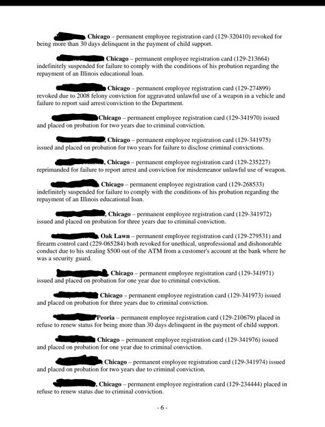 Illinois Idfpr Data Rsecurityofficer