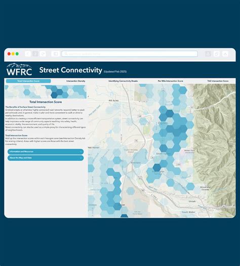 Wasatch Front Regional Council Wasatchcouncil Posts X