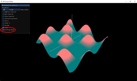 GitHub Ashim Karki DFunctionPlotter In OpenGL This Project Was Made For My IOE Engineering