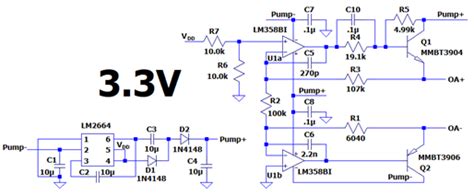 Parsing PWM DAC Performance Part 2Rail To Rail Outputs EDN
