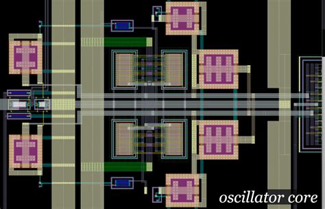 Analog What Is The Standard Procedure For Analogue Ic Tapeout