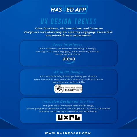 Hashed App On Linkedin Hashedapp Innovations Revolutionizing