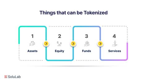 A Guide To Asset Tokenization