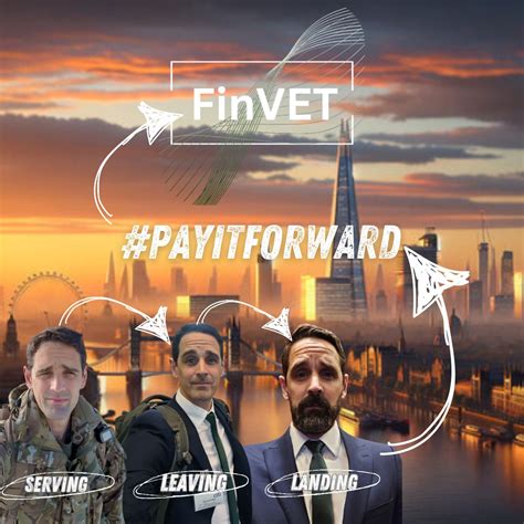 Finvet Has Been An Invaluable Source Of Information For Me Keeping Me… Shea Saunders