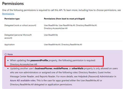 Updating Azure AD Passwords With Application Permission Stack Overflow