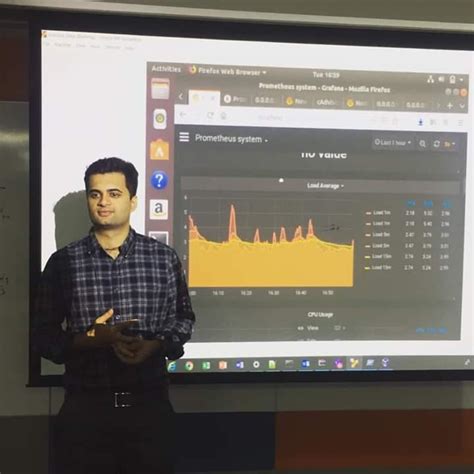 Anubhav Chaturvedi On Linkedin Docker Prometheus Kubernetes